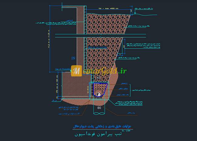 دانلود رایگان انواع دیتیل زهکشی محوطه و ساختمان اتوکد Dwg معمار گلد